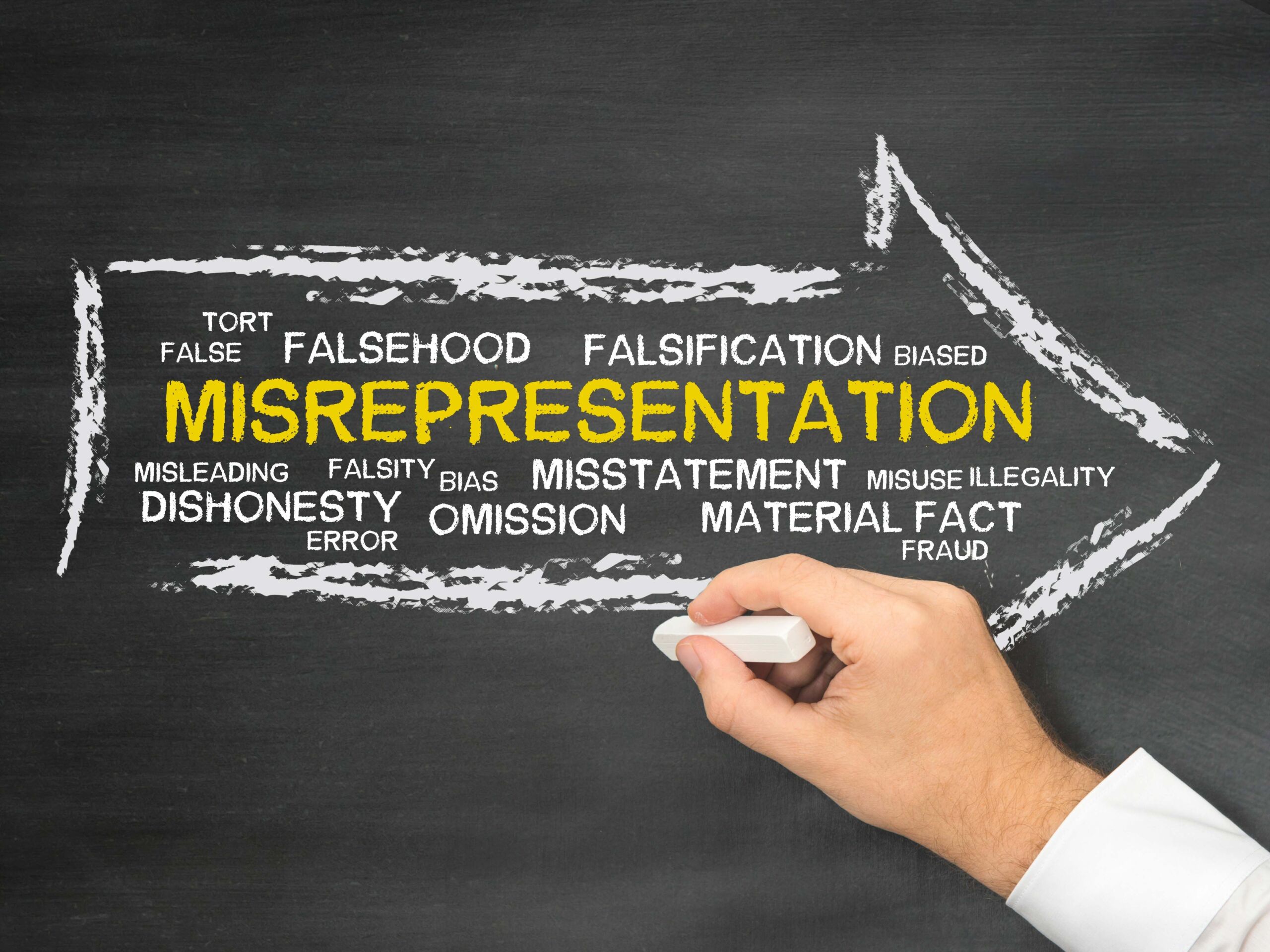 Upholding Honesty in Canadian Immigration: Understanding and Avoiding ...